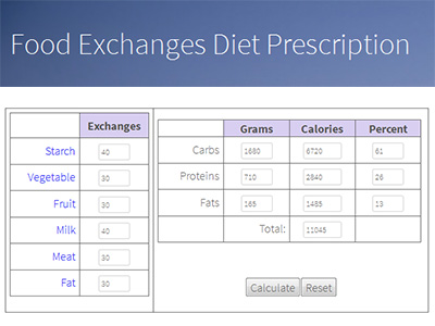 How do you calculate food exchanges?
