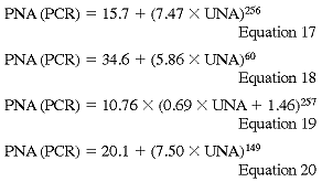 How do you calculate urea protein equivalent?