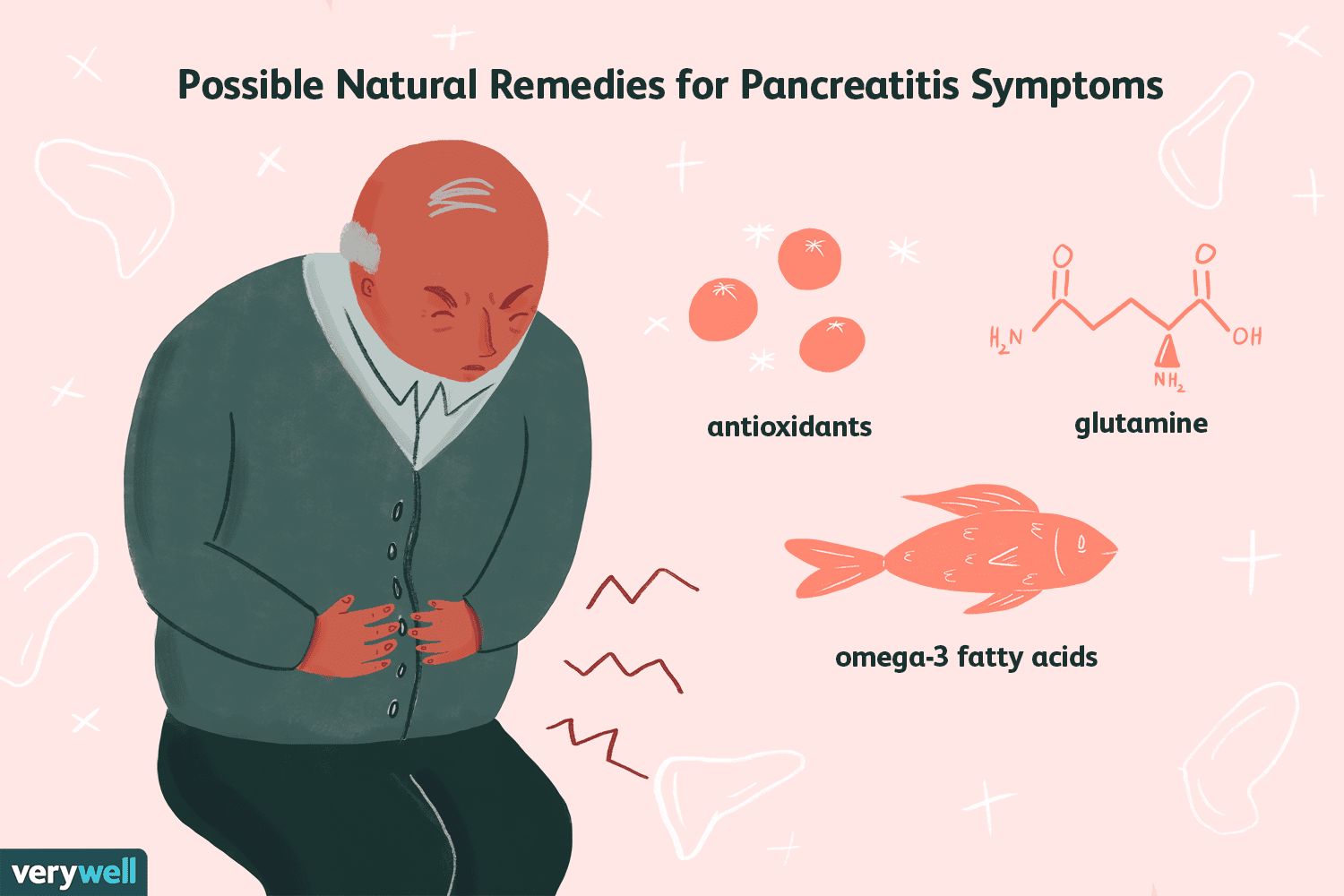 How do you calm an inflamed pancreas?