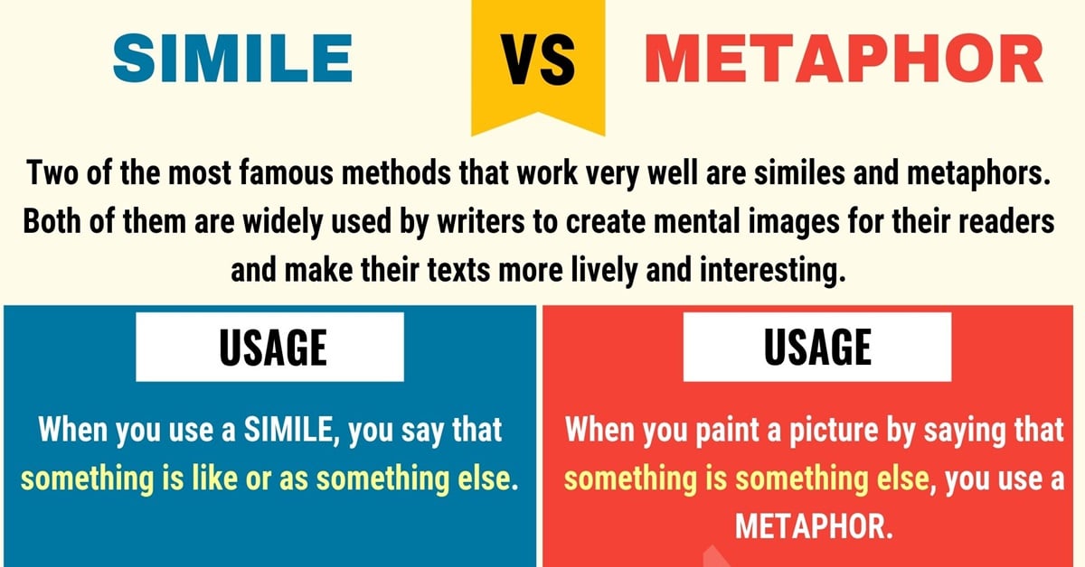 How do you choose a metaphor?