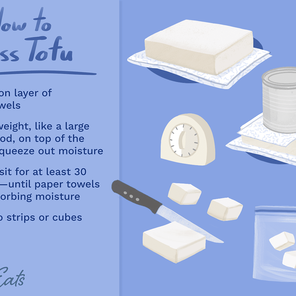 How do you clean soft tofu?