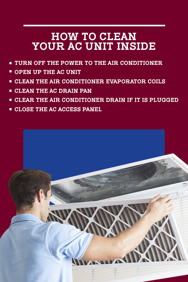 How do you clean the inside of an air conditioner?