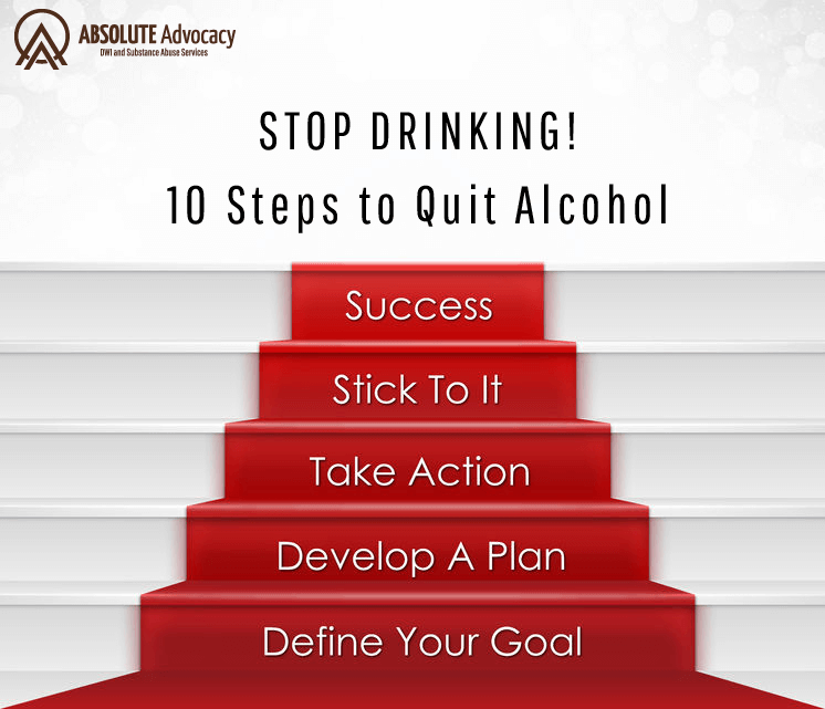 How do you commitment to stop drinking?