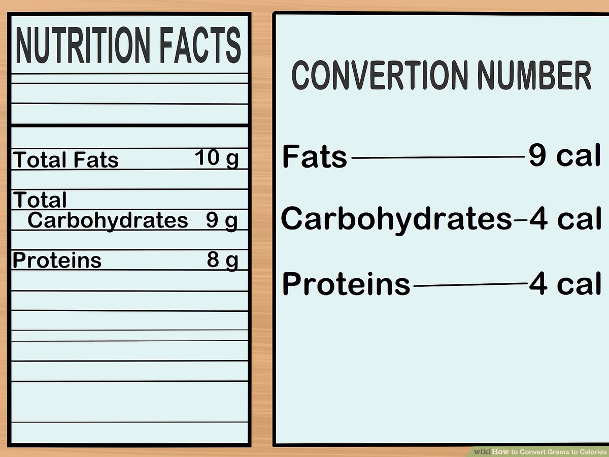 How do you convert carbs to calories?