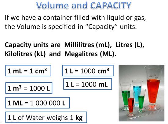 How do you convert m3 to capacity?