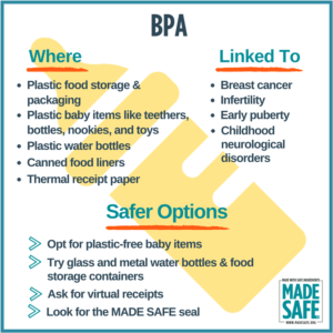 How do you counteract BPA?