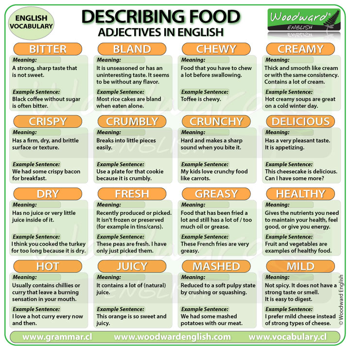 How do you describe appetizing?