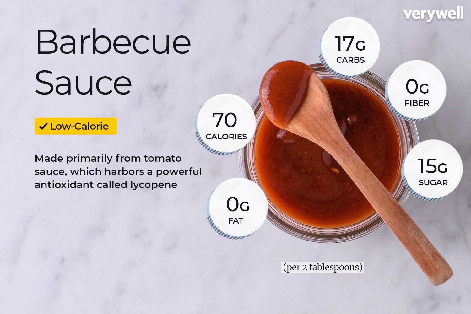 How do you describe BBQ sauce?