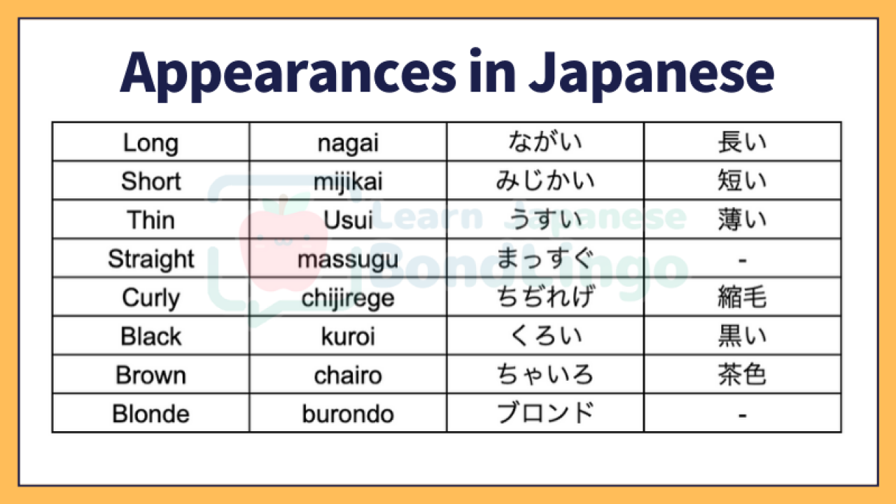 How do you describe Japan?