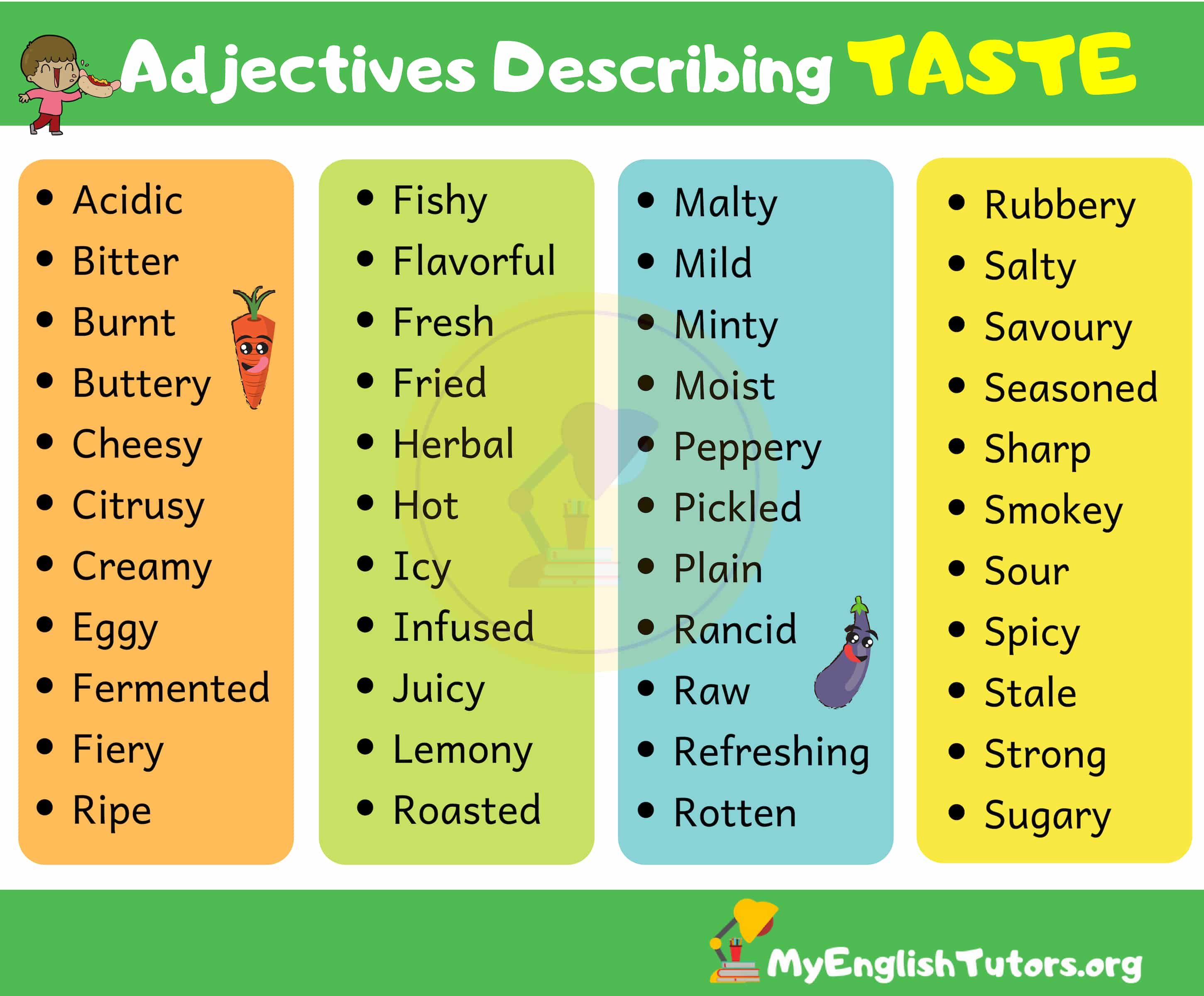 How do you describe taste in words?
