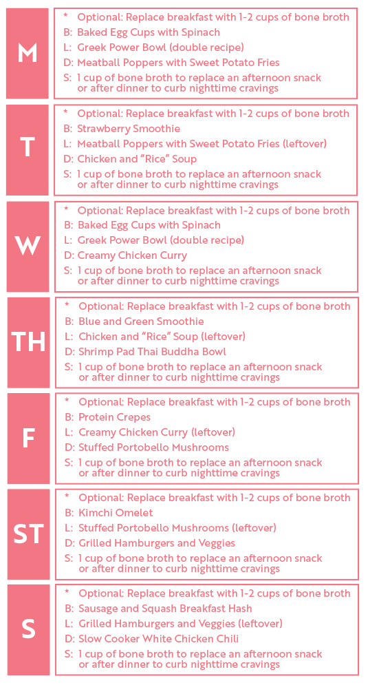 How do you do the 7 day bone broth fast?