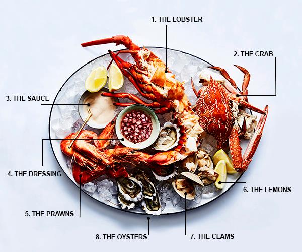 How do you eat a seafood platter?