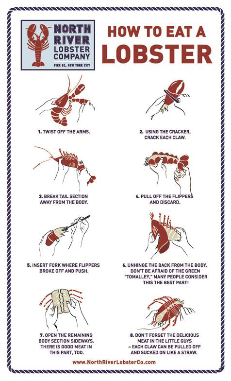 How do you eat lobsters without crackers?