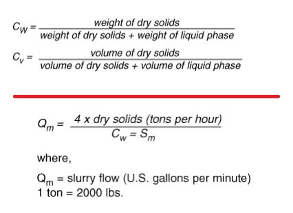 How do you find the volume of a slurry?