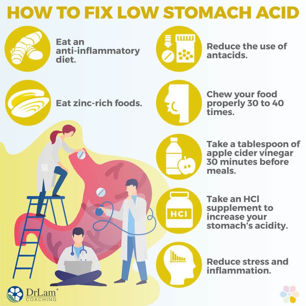 How do you fix low stomach acid?
