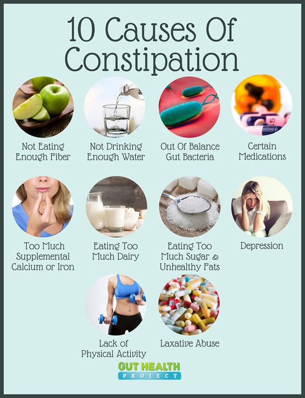 How do you fix stubborn constipation?