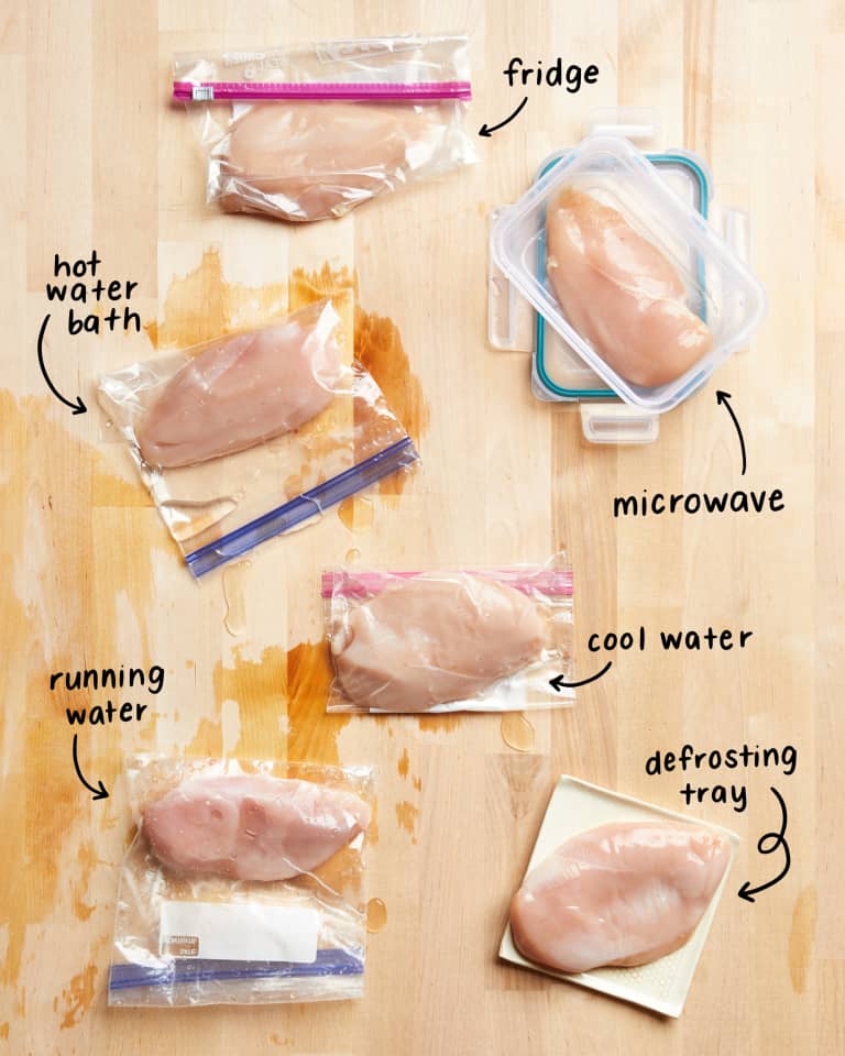 How do you flash defrost chicken?