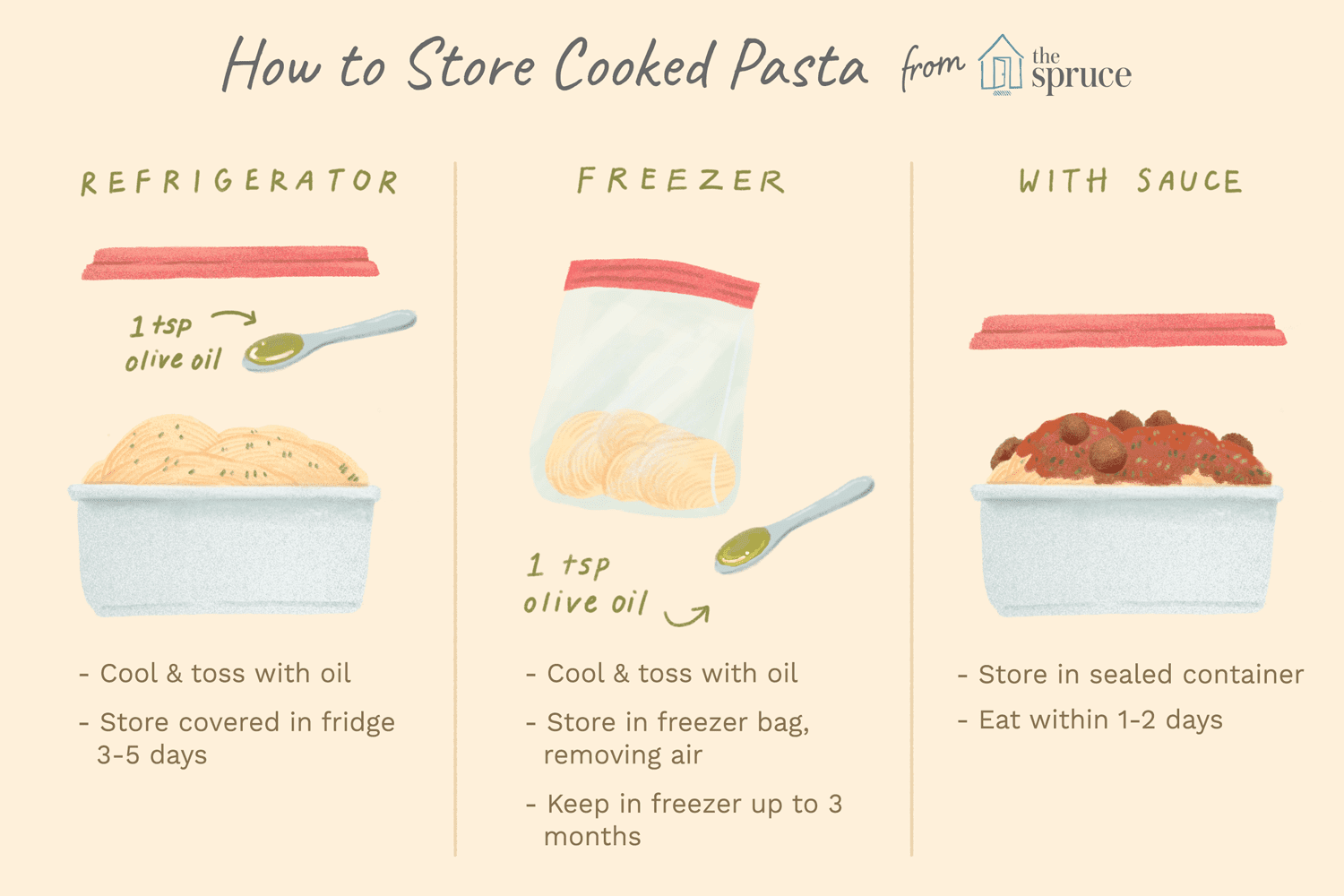How do you freeze leftover pasta?