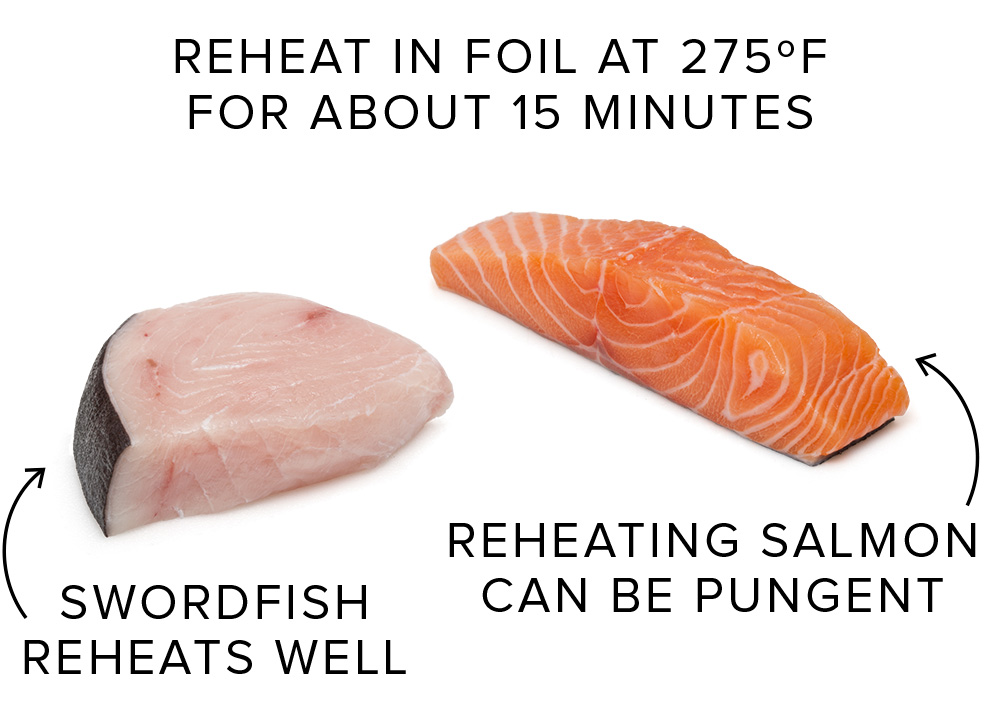 How do you gently reheat fish?