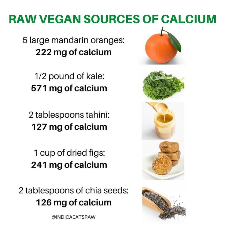 How do you get enough calcium on a raw vegan diet?