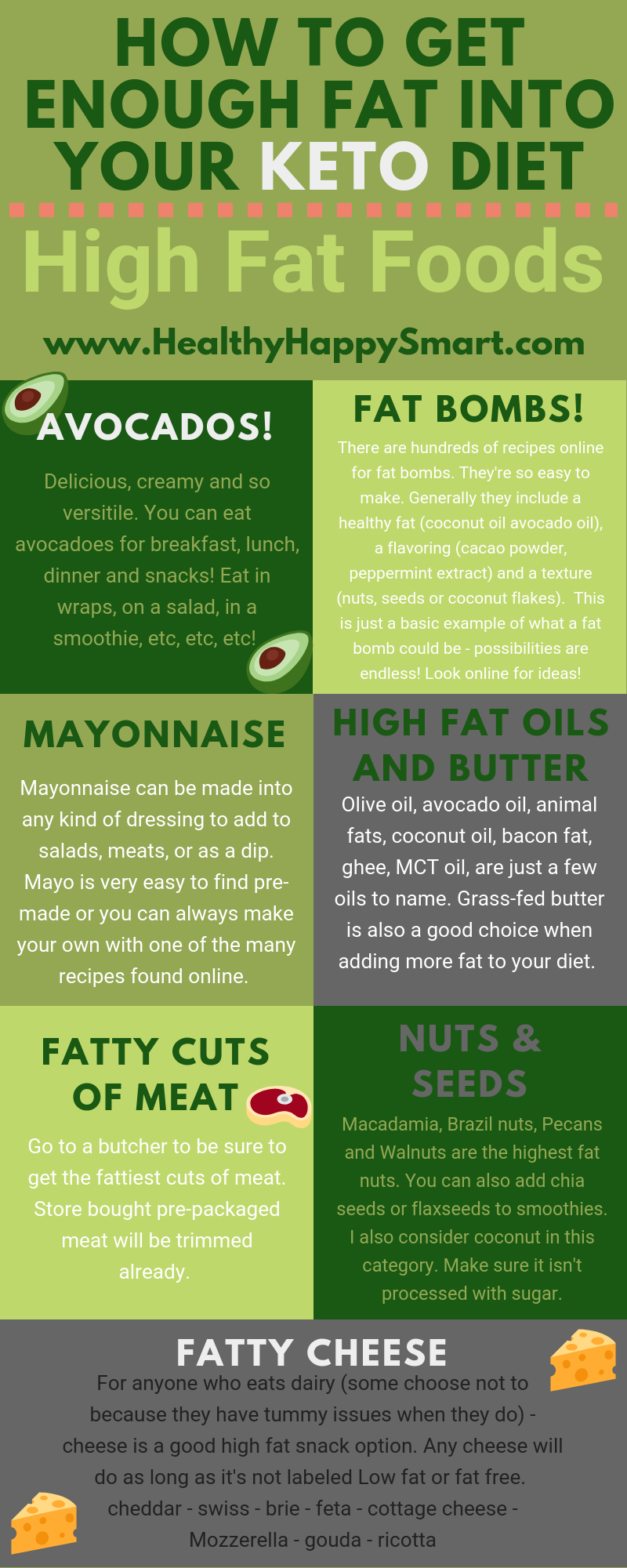 How do you get enough fat on a keto diet?