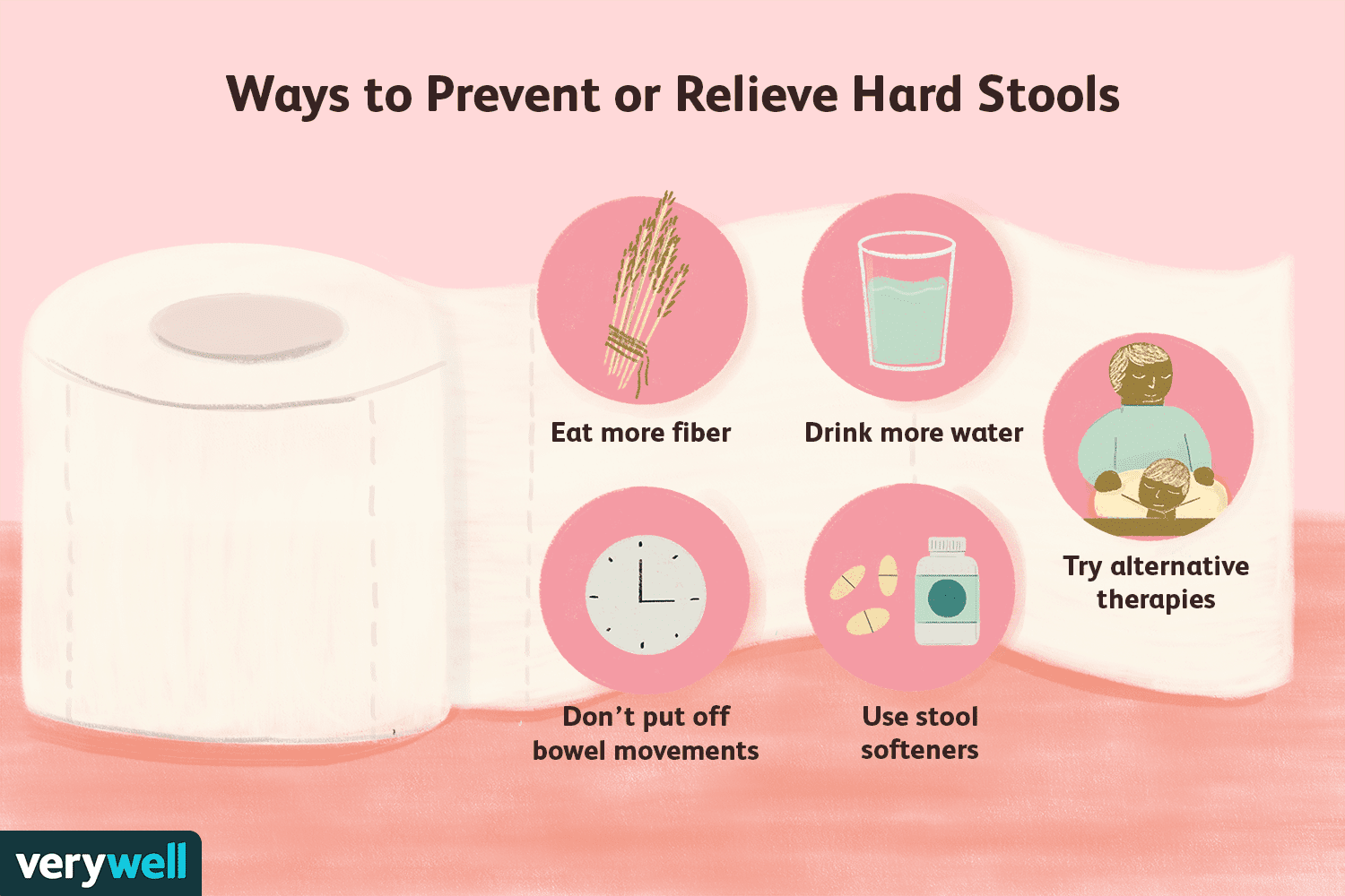 How do you get rid of hard stools?