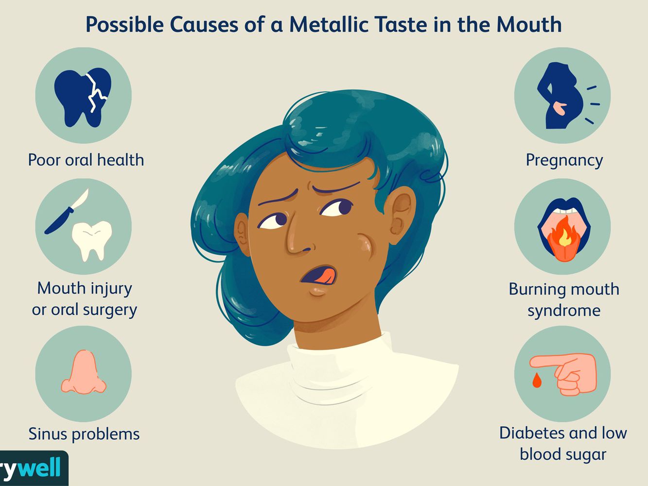How do you get rid of metallic taste in food?