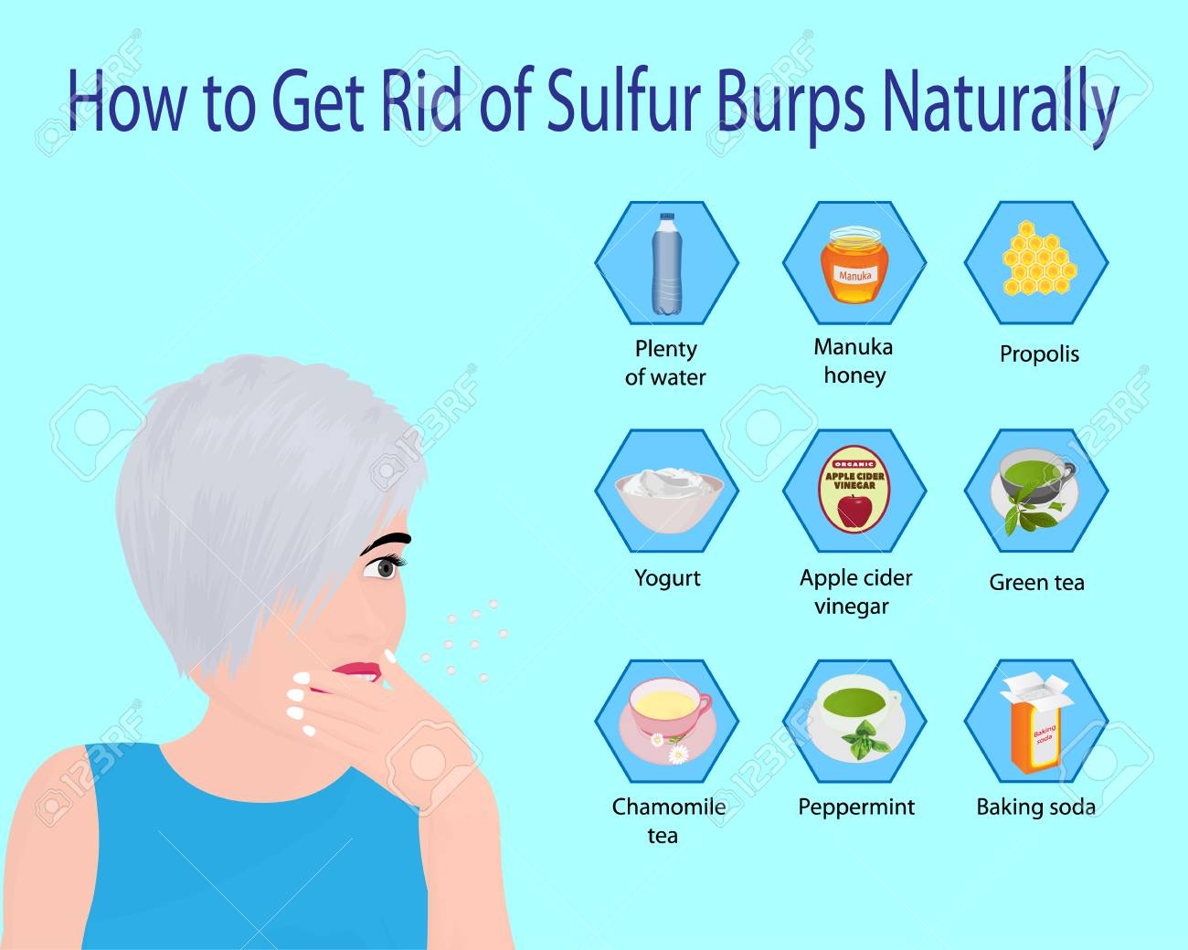 How do you get rid of sulfur burps fast?