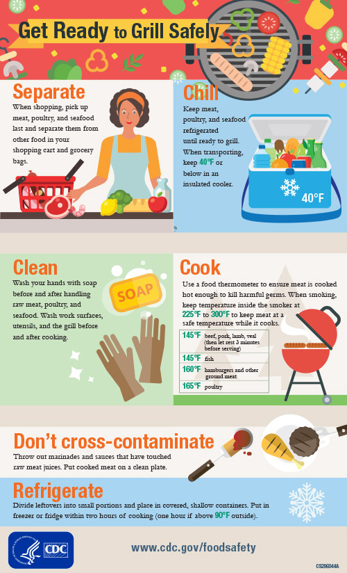 How do you grill food safely?