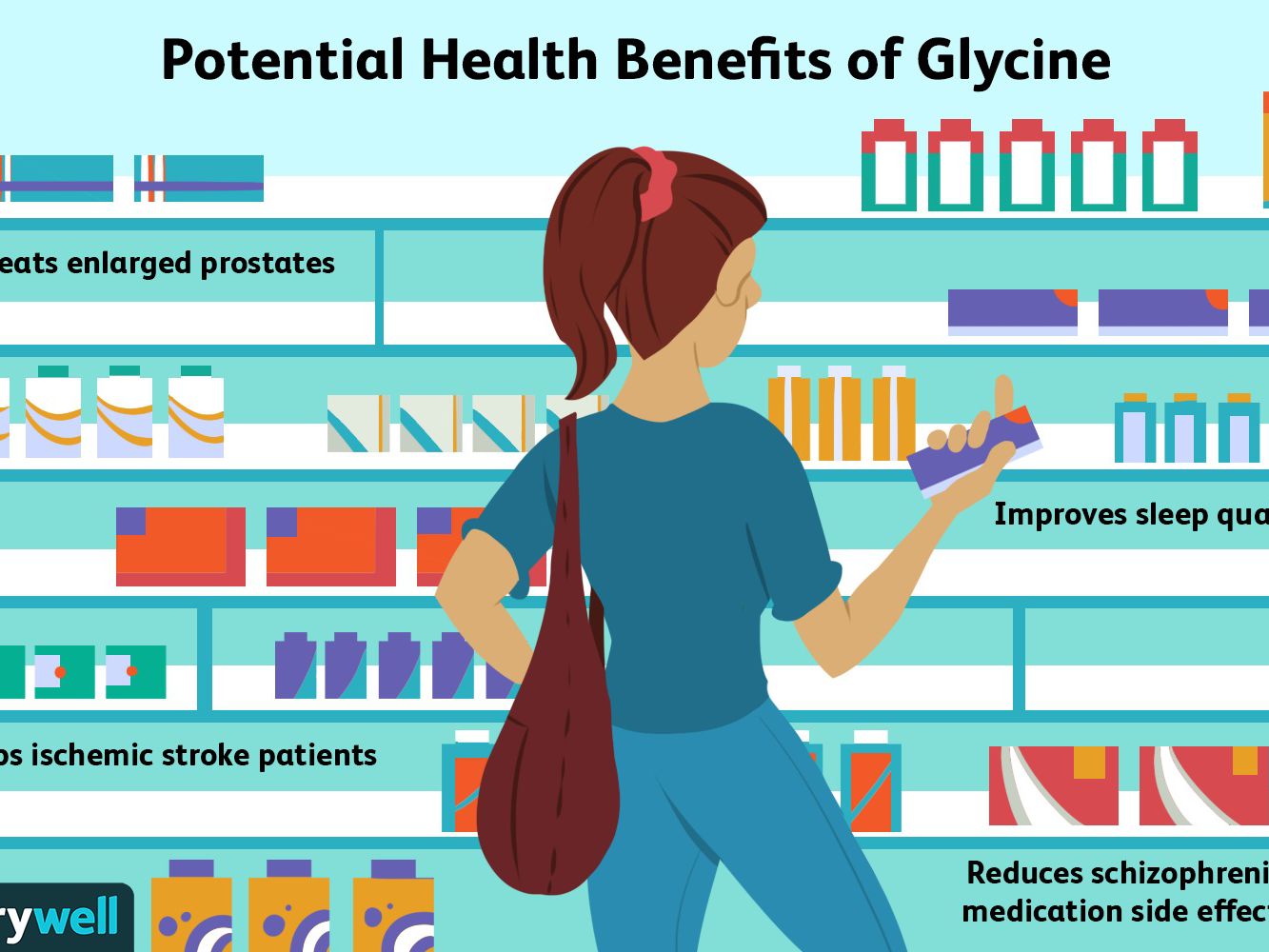 How do you increase glycine levels?