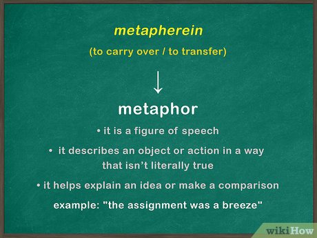 How do you indicate a metaphor?