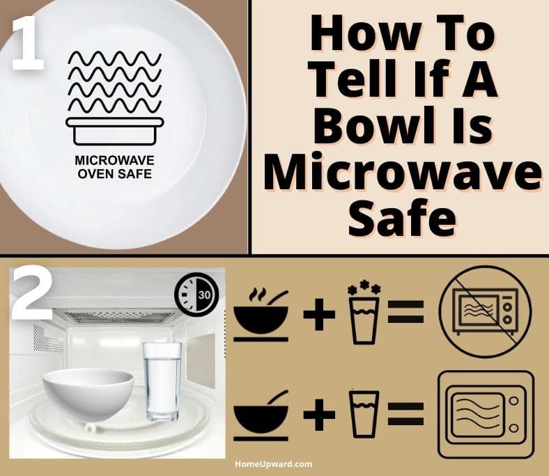 How do you know if a bowl is safe to microwave?