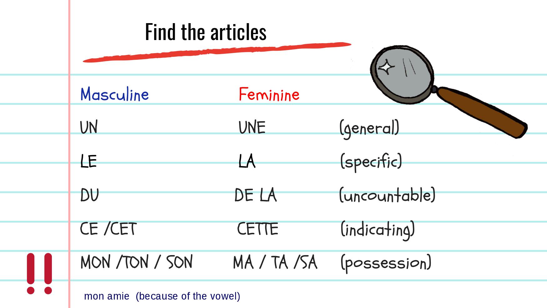 How do you know if a word is masculine or feminine in French?