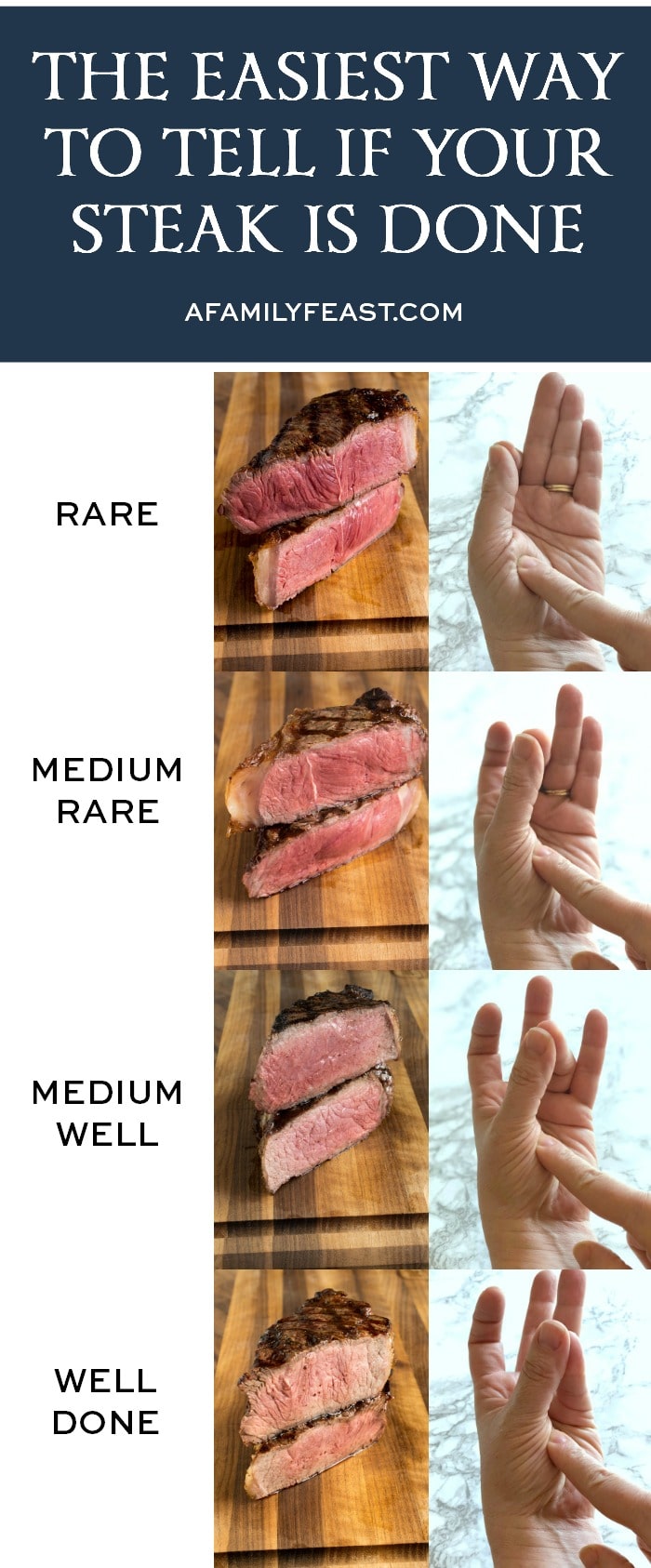 How do you know if its medium-rare?