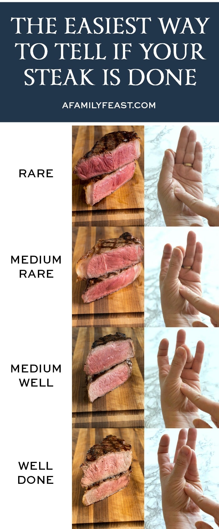 How do you know if steak is cooked?