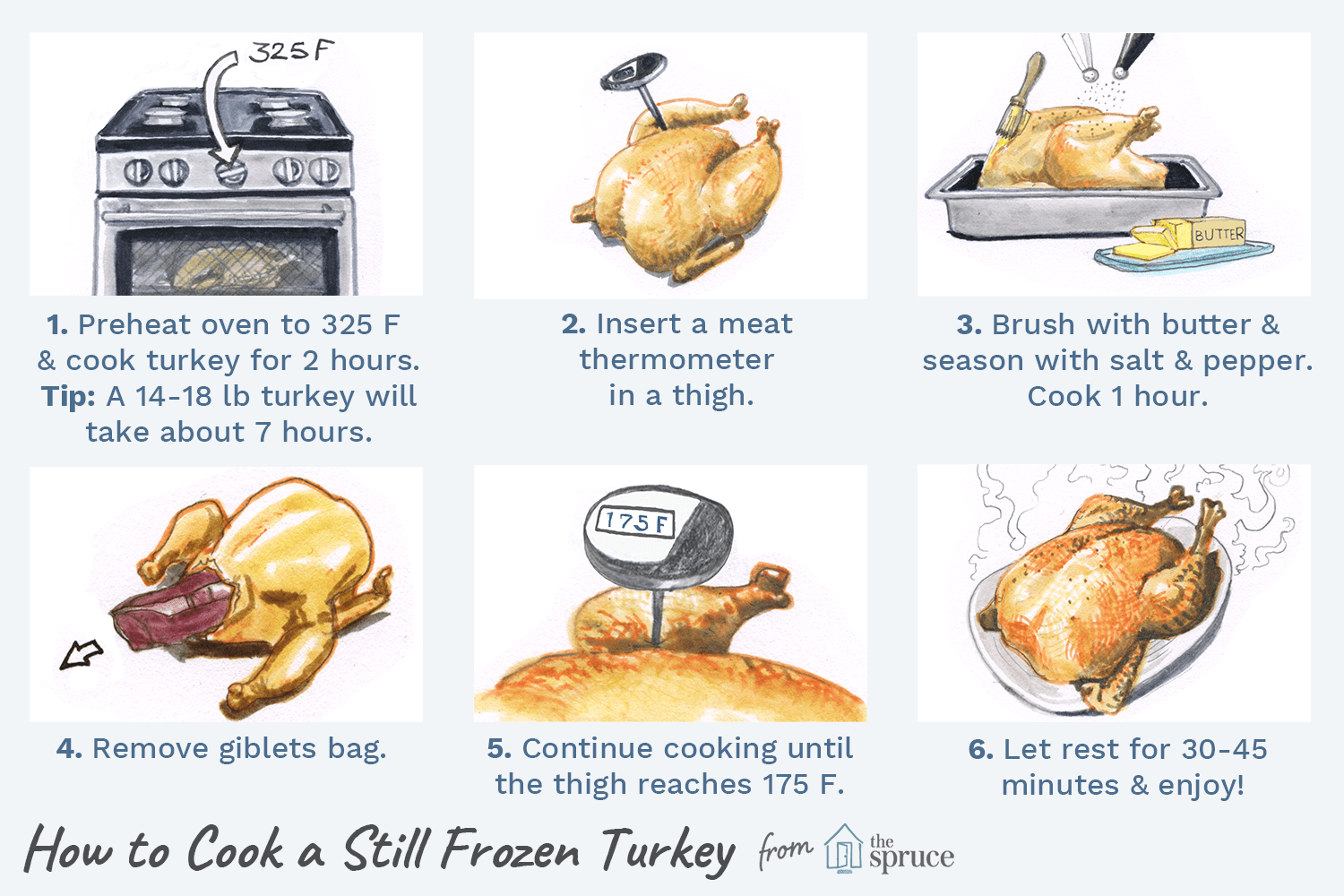 How do you know when a frozen turkey is cooked?