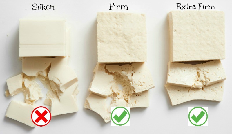 How do you know when tofu is drained?