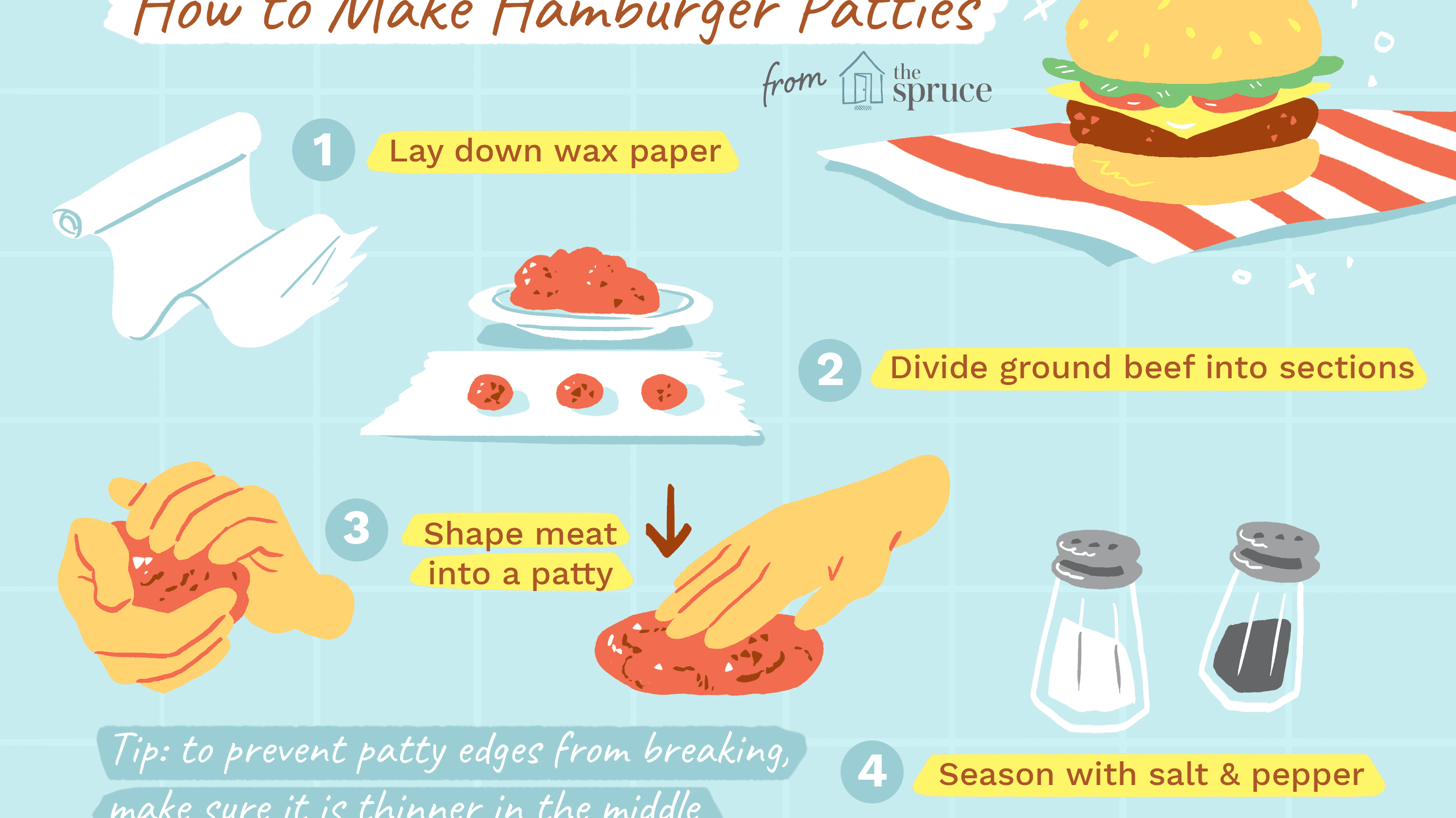 How do you make a patty step by step?