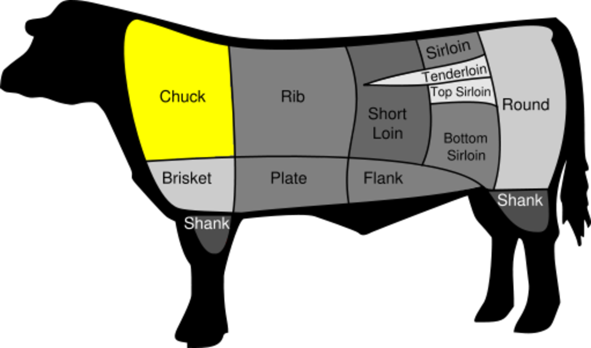 How do you make beef chuck soft?