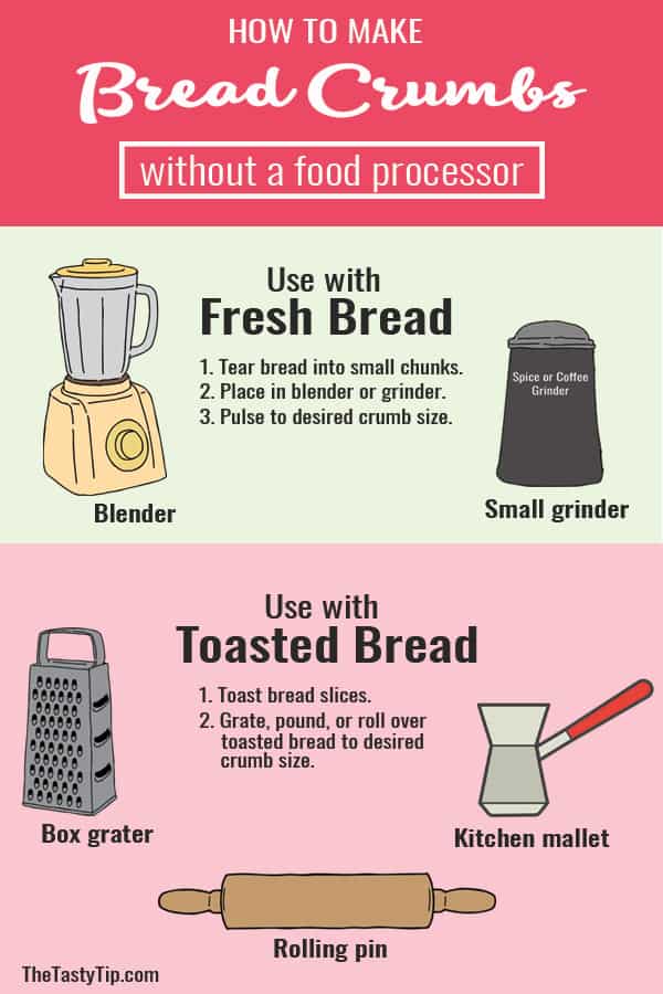 How do you make breadcrumbs without a food processor or oven?