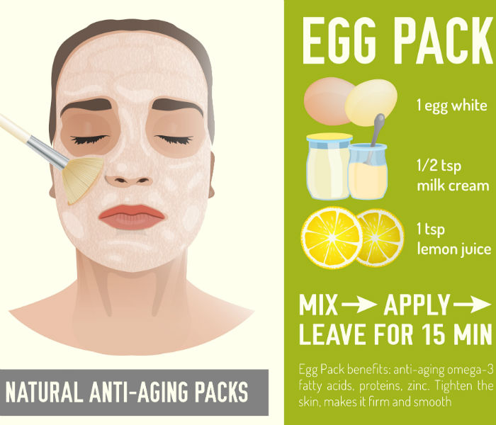How do you make egg white mask for wrinkles?