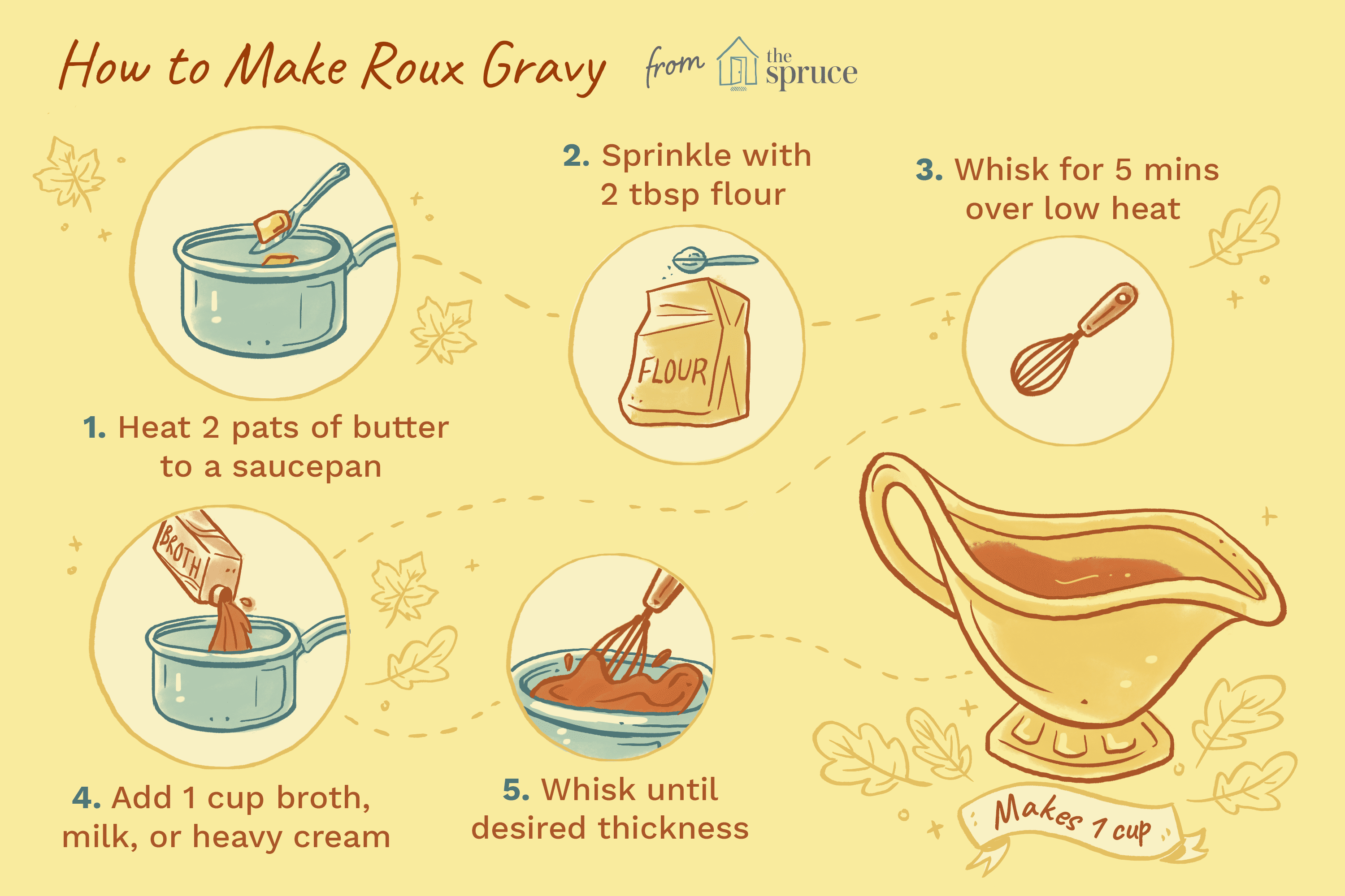 How do you make gravy with flour and broth?