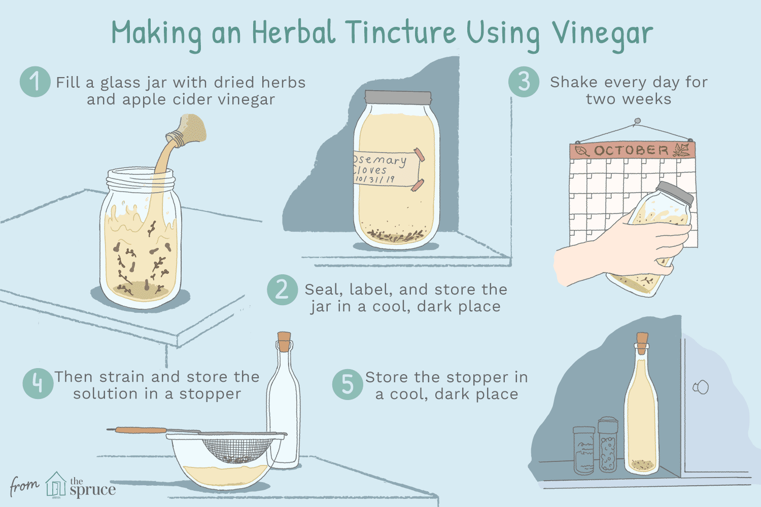 How do you make herbal extract with vinegar?