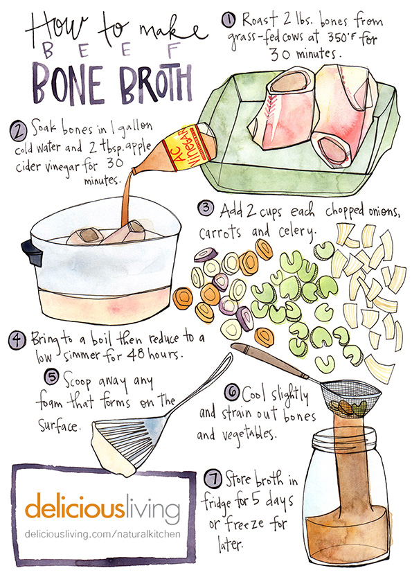 How do you make homemade nutrient broth?
