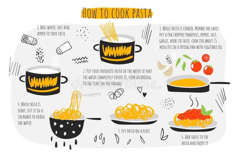 How do you make pasta in 3 steps?