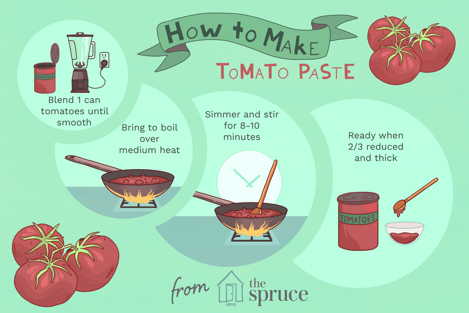 How do you make tomato puree from sauce?