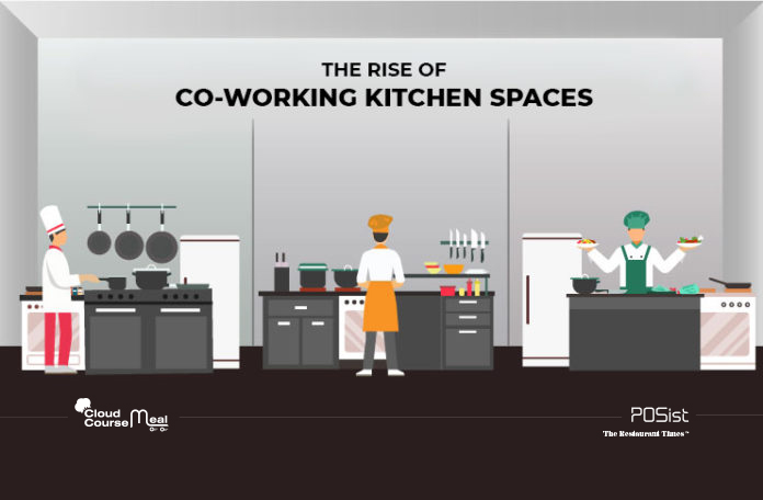 How do you manage a shared kitchen?