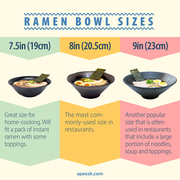 How do you pick ramen bowls?