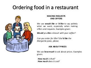 How do you politely order food?