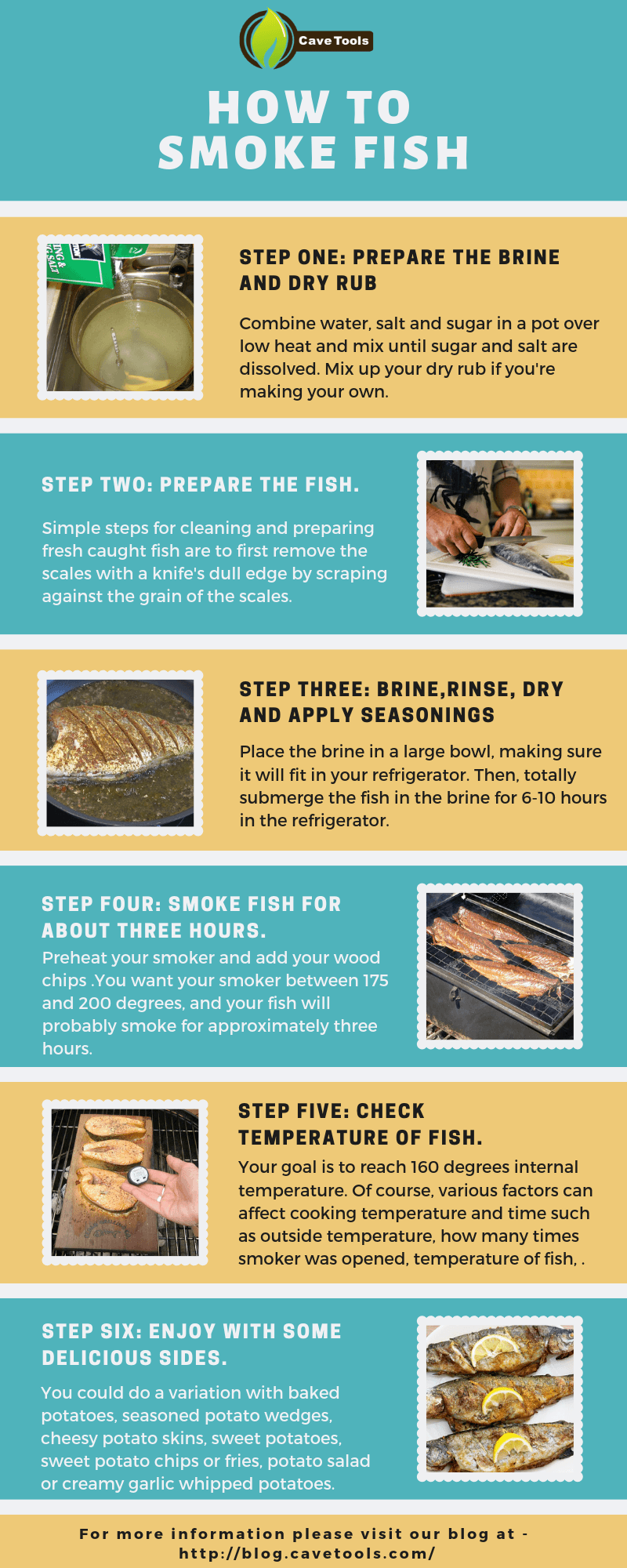 How do you prepare a fish for smoking?